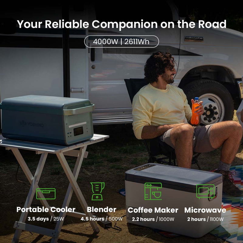 The New B4000 SST - 4000W | 2611Wh